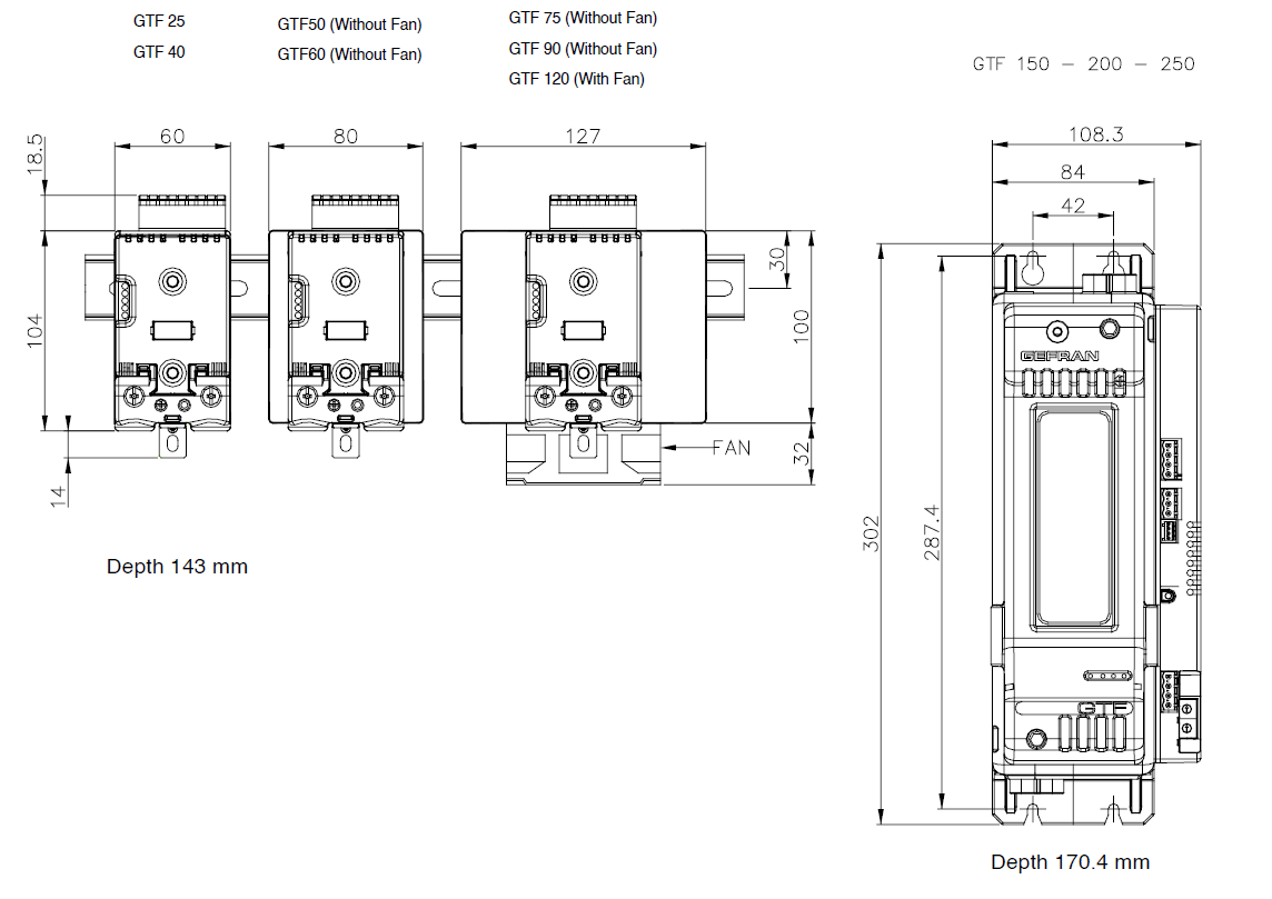 GEFRAN – GTF-50-480-000-01-PM – Elektra